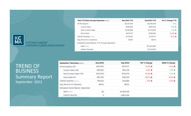 September Trend of Business Report | KCMA